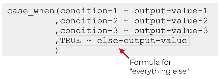 Variable Recoding 6314
